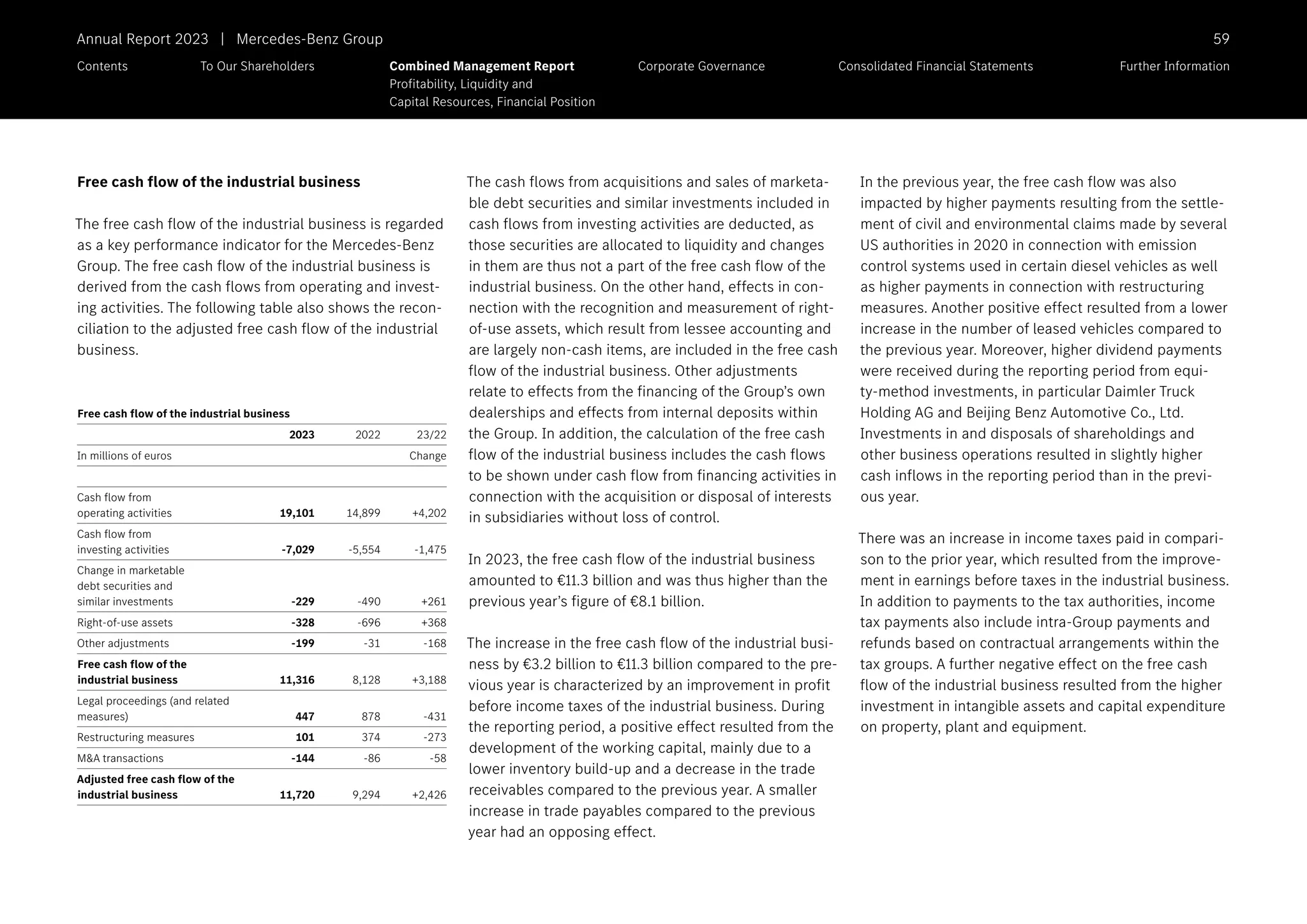 mercedes-benz-annual-report-2023-incl-combined-management-report-mbg-ag.pdf