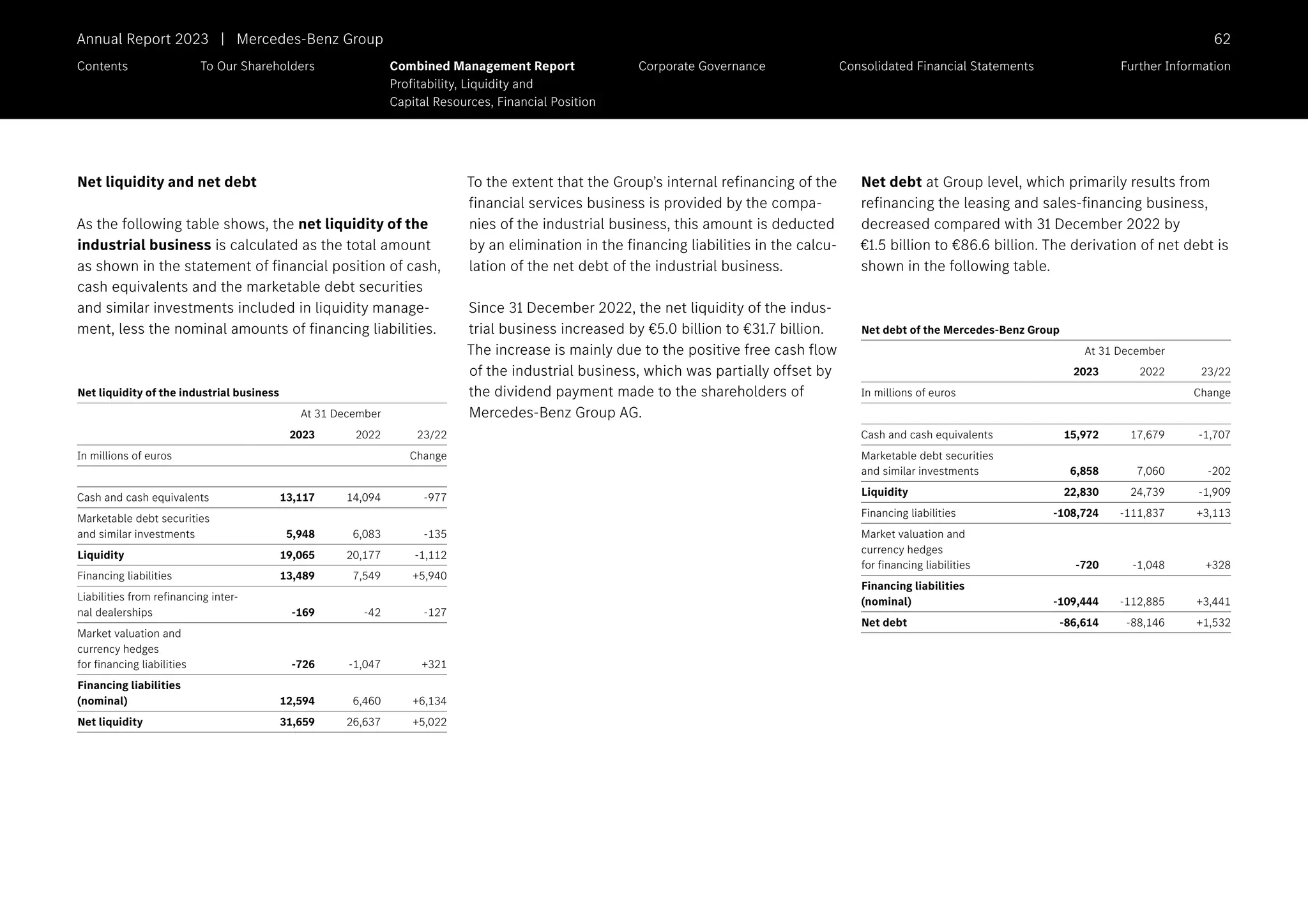 mercedes-benz-annual-report-2023-incl-combined-management-report-mbg-ag.pdf