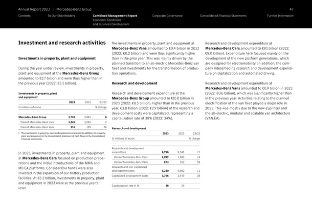 mercedes-benz-annual-report-2023-incl-combined-management-report-mbg-ag ...