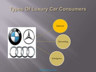 Mercedes benz and its competitors in india analysis 2014 | PPTX