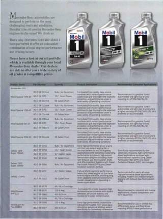 Mercedes-Benz Mobil 1 | PDF