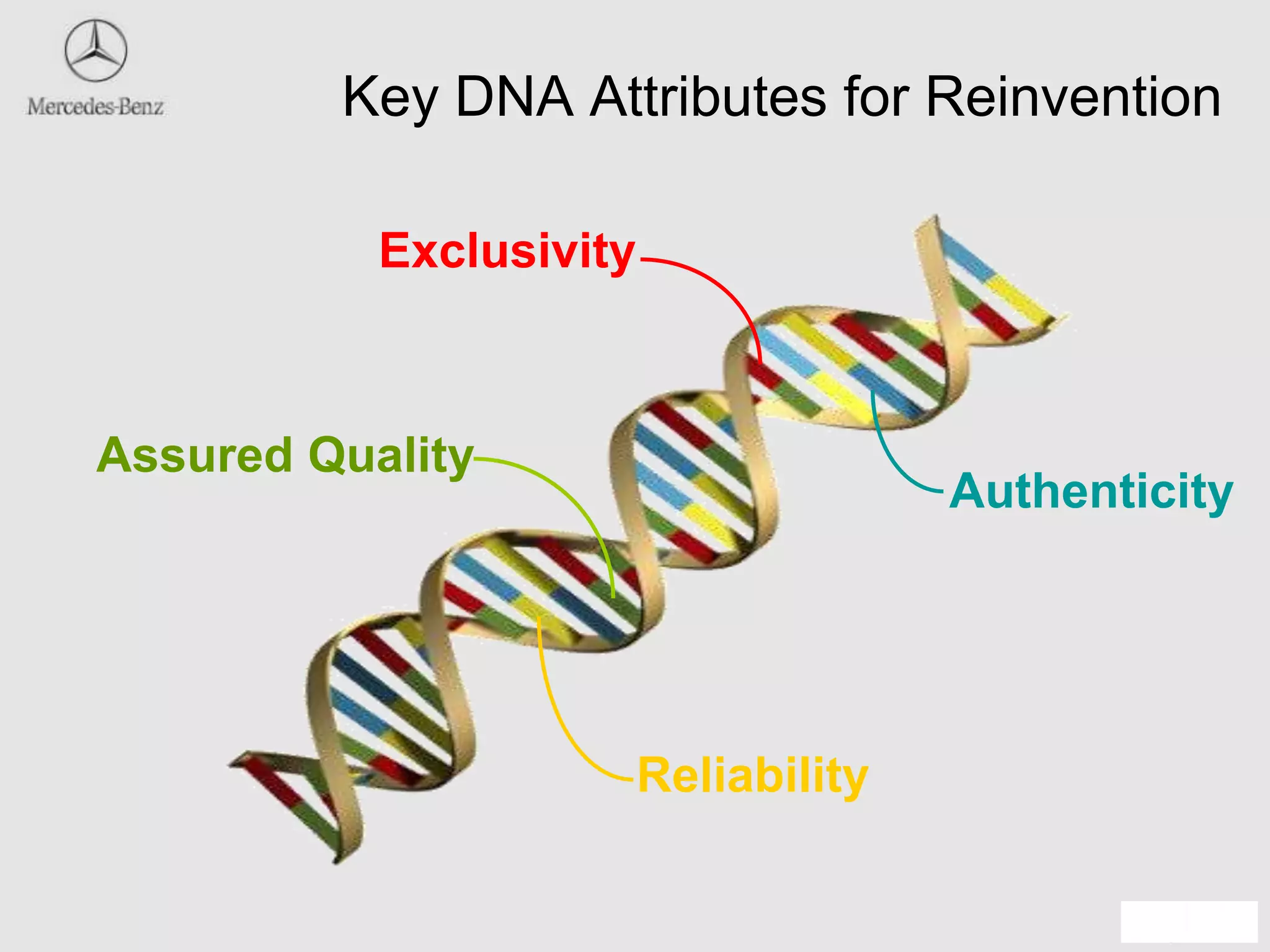 Mercedes benz Presentation | PPTX
