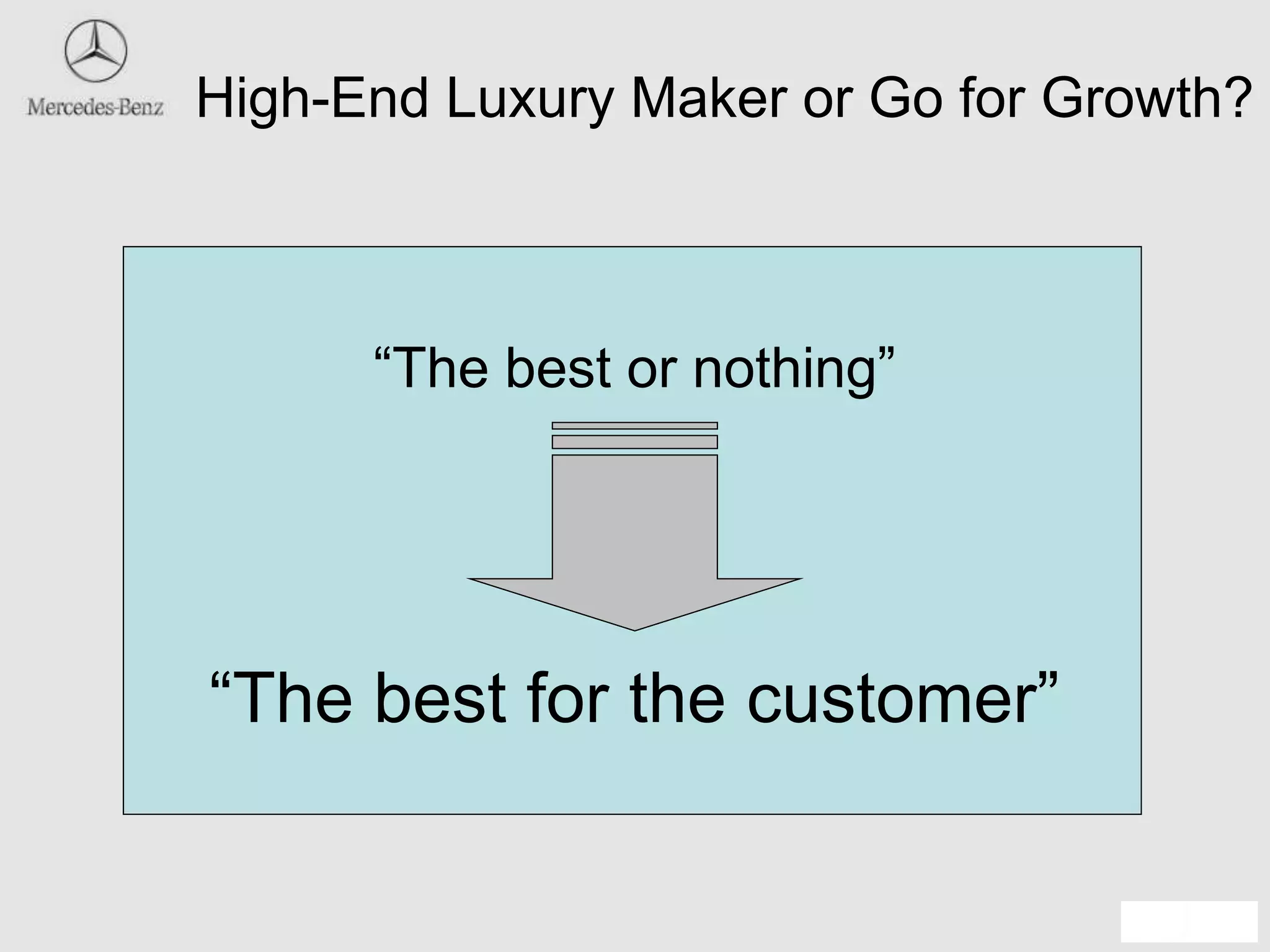 Mercedes Benz Business Plan Presentation | PPTX