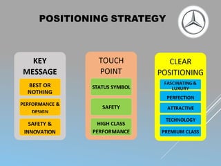 MERCEDES BENZ up.pptx
