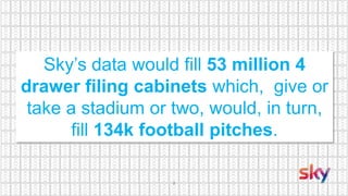 Mercedes Clark Smith - SKY CASE STUDY: ENGAGING STAFF IN INSIGHTS & DATA | PPT