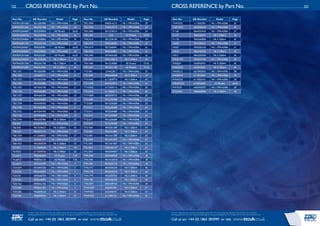 Mercedes sprinter catalogue mercedes list parts pdf | PDF