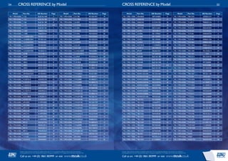 Mercedes sprinter catalogue mercedes list parts pdf | PDF