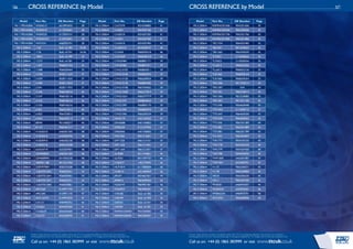 Mercedes sprinter catalogue mercedes list parts pdf | PDF