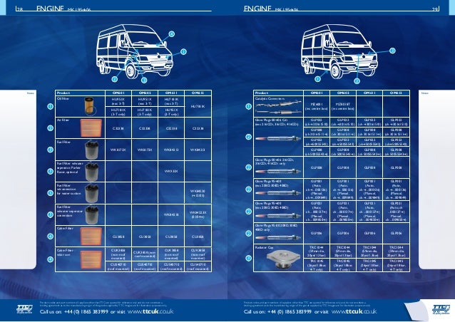 Mercedes Sprinter Parts Manual | Reviewmotors.co