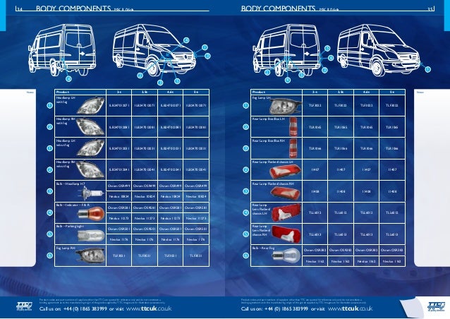 Mercedes sprinter catalogue mercedes list parts pdf