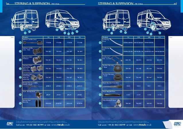 Mercedes Sprinter Parts List | Reviewmotors.co