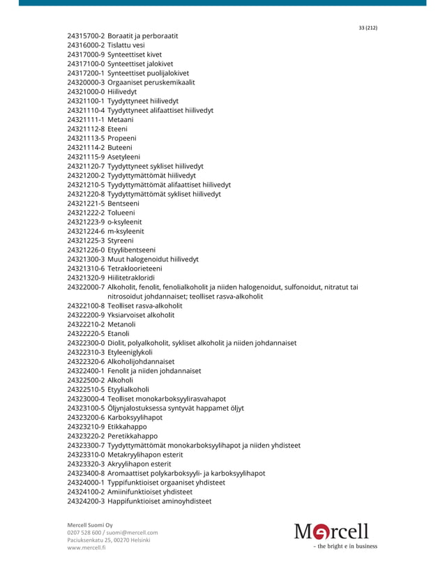 Mercell CPV-luokittelujärjestelmän rakenne | PDF