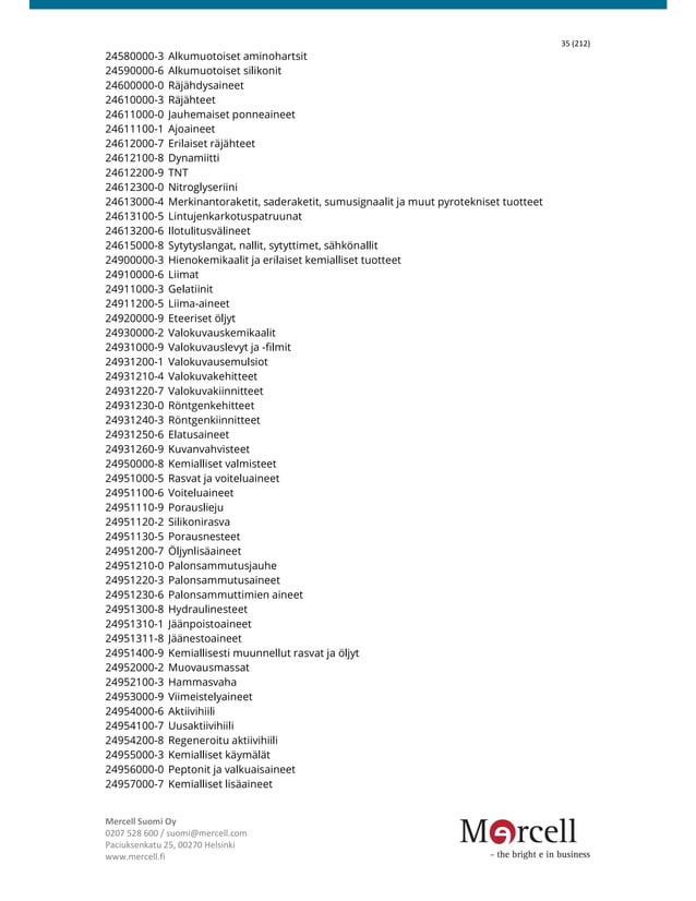 Mercell CPV-luokittelujärjestelmän rakenne | PDF