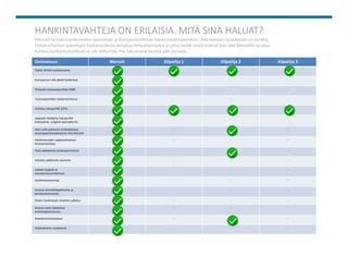 Mercell MTS hankintavahtipalvelun esittely | PDF