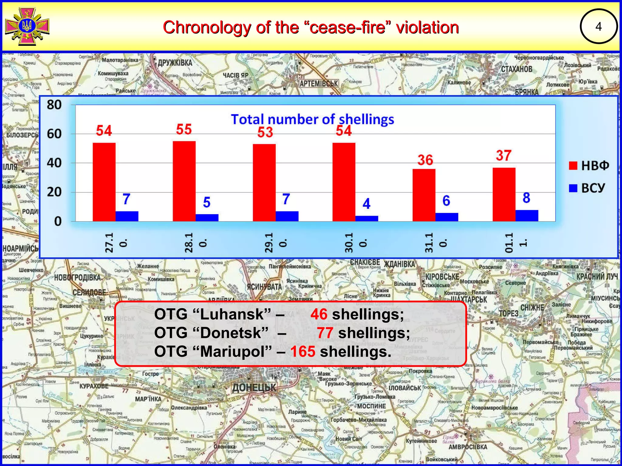 Mercenaries activity, raf armament and military | PPT