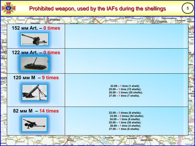 Mercenaries activity, raf armament and military equipment on the ...
