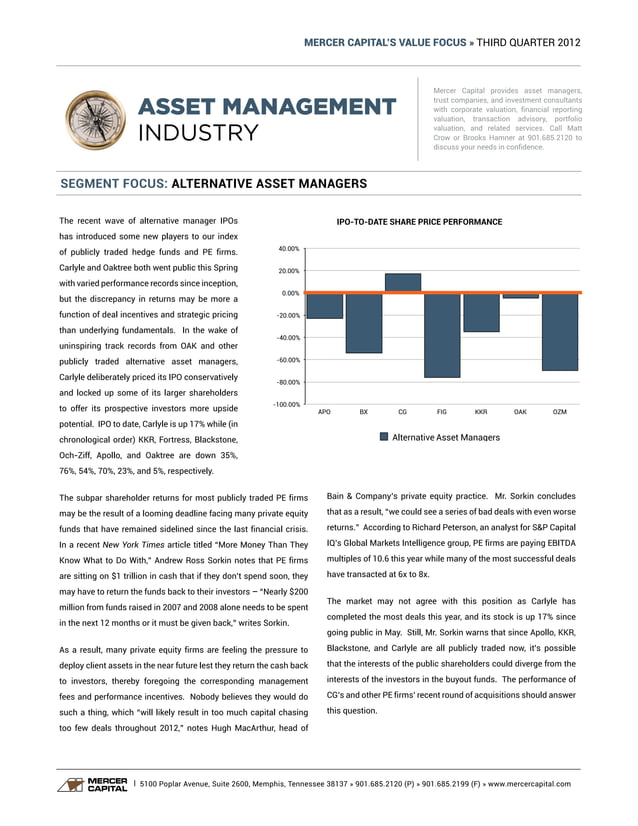Mercer Capital's Asset Management Industry Newsletter | Q3 2012 | Focus ...