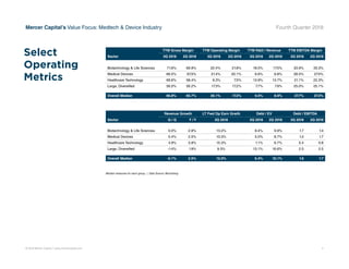 Mercer Capital's Value Focus: Medtech & Device Industry | Q4 2018 | PDF