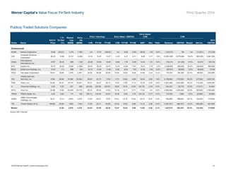 Mercer Capital's Value Focus: FinTech Industry | Q3 2014 | Segment ...