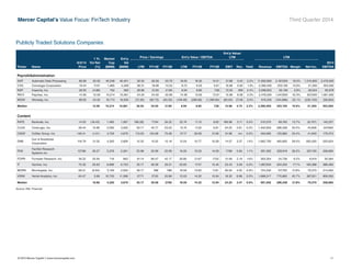 Mercer Capital's Value Focus: FinTech Industry | Q3 2014 | Segment ...