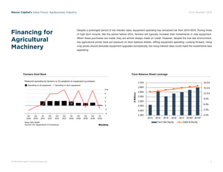 Mercer Capital's Value Focus: Agribusiness | Q1 2019 | Segment ...