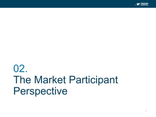 Mercer Capital | An Overview of ASC 820: Fair Value Measurement | PPT
