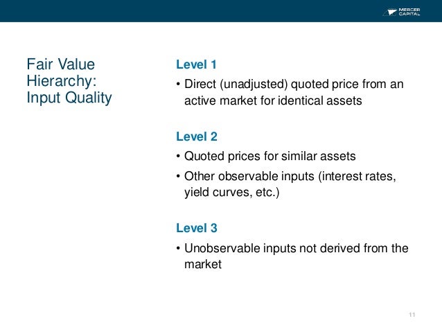 Mercer Capital | An Overview of ASC 820: Fair Value Measurement