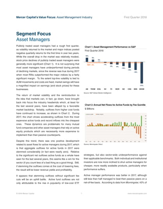Mercer Capital's Asset Management Industry Newsletter | Q1 2018 | Focus ...