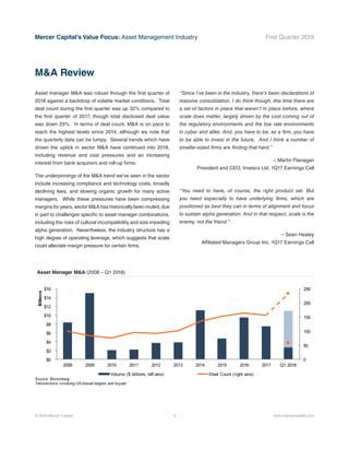 Mercer Capital's Asset Management Industry Newsletter | Q1 2018 | Focus ...