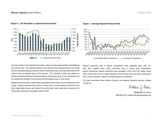 Mercer Capital's Bank Watch | October 2019 | 2019 Core Deposit Intangibles Update | PPT