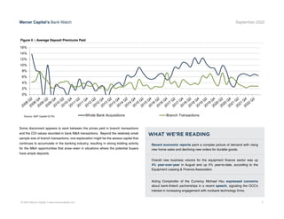 Mercer Capital's Bank Watch | September 2022| 2022 Core Deposit Intangibles Update | PPT