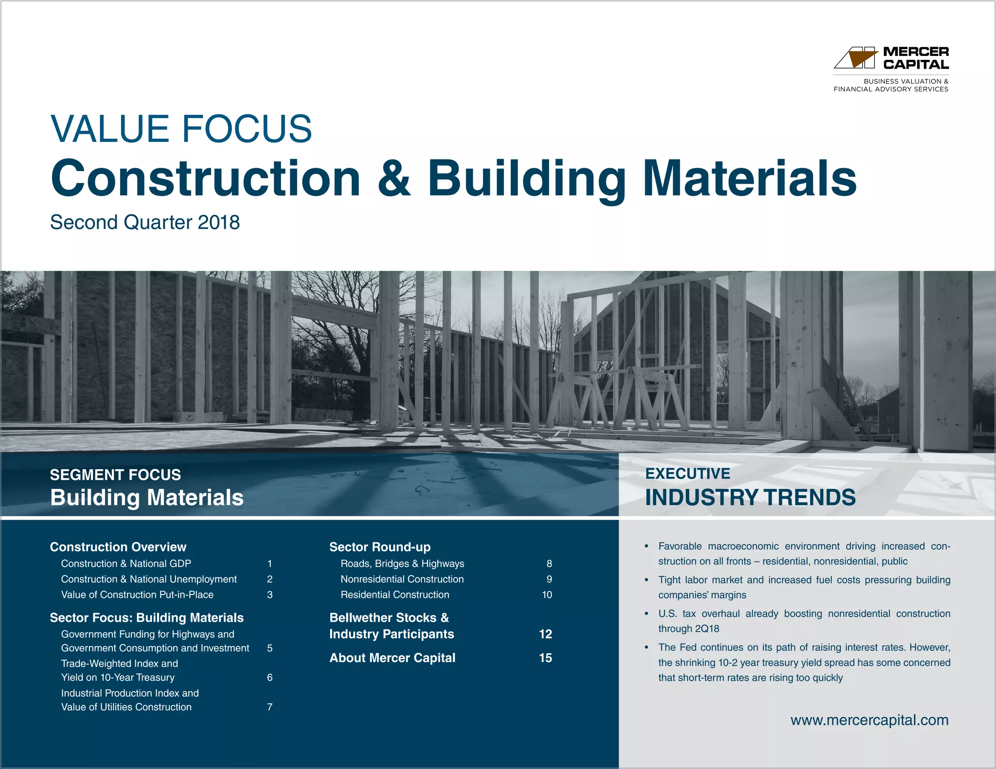 Mercer Capital's Value Focus: Construction and Building Materials | Q2 ...
