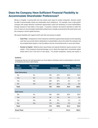 Mercer Capital | Valuation Insight | Distribution Policy in 30 Minutes ...