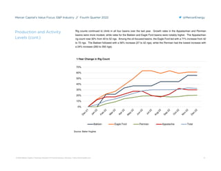 Mercer Capital's Value Focus: Exploration and Production | Fourth ...