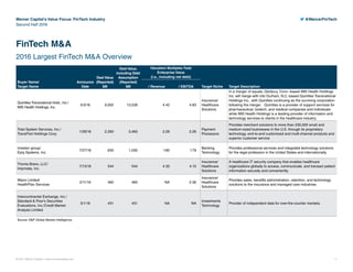 Mercer Capital's Value Focus: FinTech Industry | Second Half 2016 | PDF