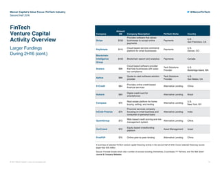 Mercer Capital's Value Focus: FinTech Industry | Second Half 2016 | PPT