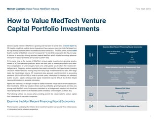 Mercer Capital's Value Focus: Medical Technology | Mid-Year 2015 | PPT