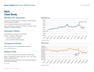 Mercer Capital's Value Focus: Medical Technology | Year-End 2015 | PDF
