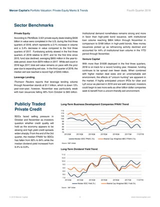 Mercer Capital's Portfolio Valuation: Private Equity and Venture ...