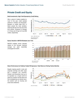 Mercer Capital's Portfolio Valuation: Private Equity and Venture ...