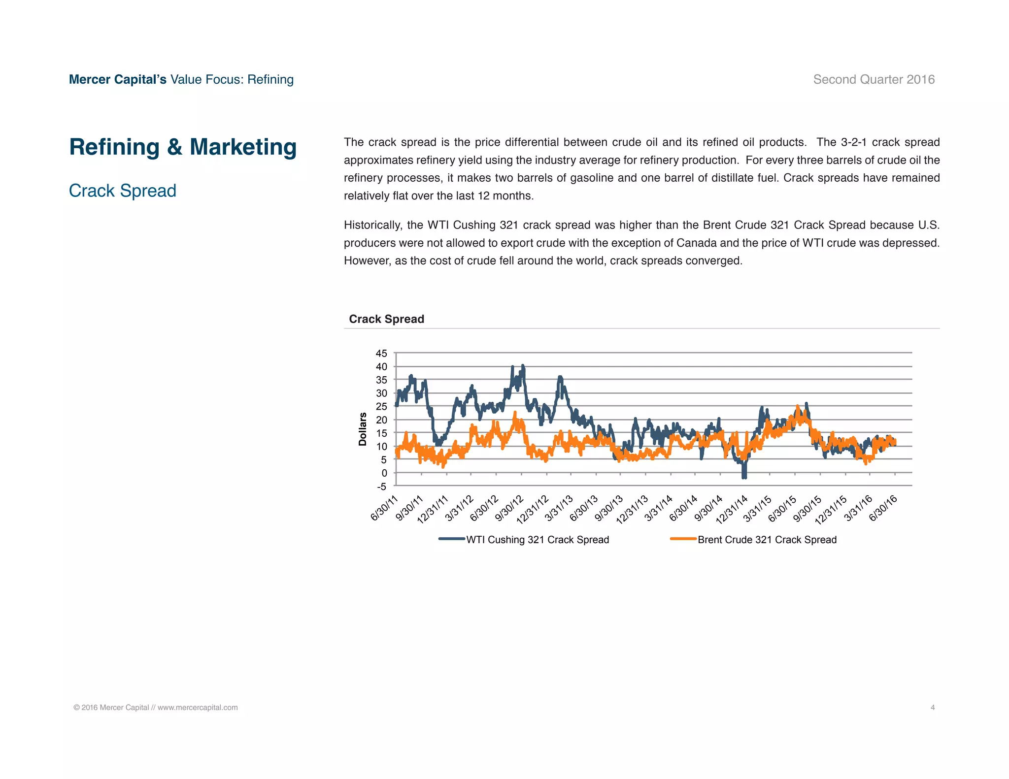 Mercer Capital's Value Focus: Refining | 2Q16 | PDF | Gasoline Prices ...