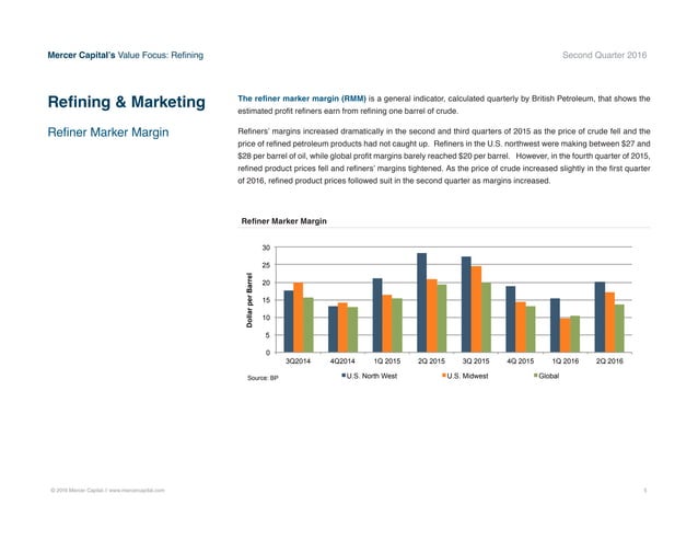 Mercer Capital's Value Focus: Refining | 2Q16 | PDF | Gasoline Prices ...