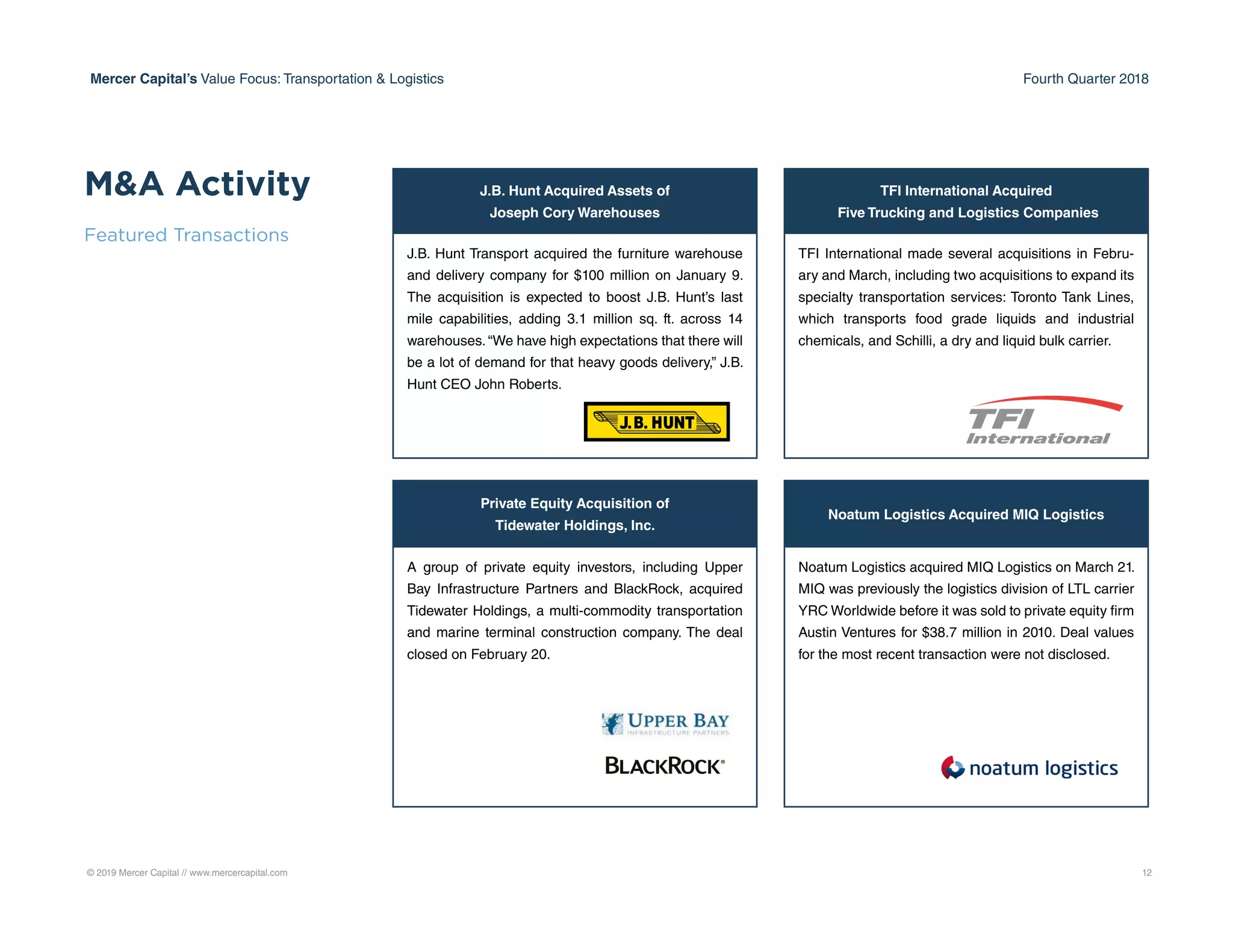 Mercer Capital's Value Focus: Transportation & Logistics | Q1 2019 ...