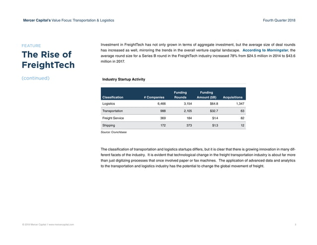 Mercer Capital's Value Focus: Transportation & Logistics | Q1 2019 ...