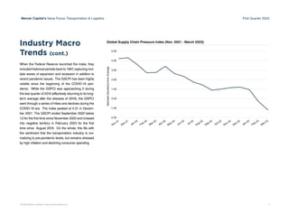 Mercer Capital's Value Focus: Transportation & Logistics | Q1 2023 | | PDF