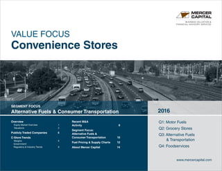 Mercer Capital's Value Focus: Convenience Store Industry | Q3 2016 ...