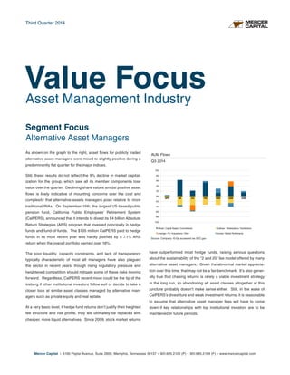 Mercer Capital's Asset Management Industry Newsletter | Q3 2014 | Focus ...