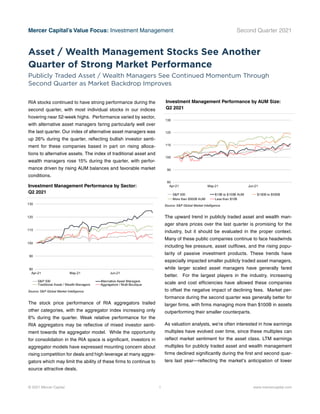 Mercer Capital's Investment Management Industry Newsletter | Q2 2021 ...