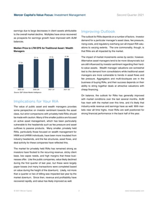 Mercer Capital's Investment Management Industry Newsletter | Q2 2021 ...