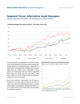 Mercer Capital's Investment Management Industry Newsletter | Q2 2021 ...